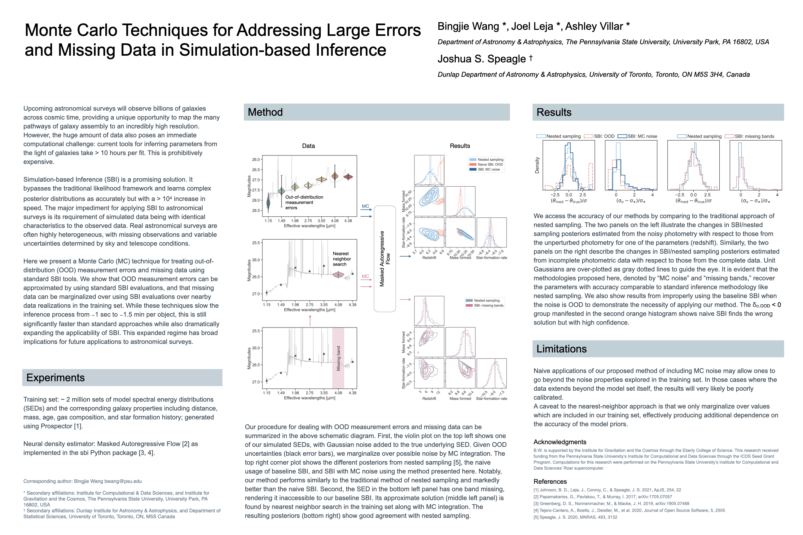 NeurIPS Monte Carlo Techniques for Addressing Large Errors and Missing Data in Simulation-based ...
